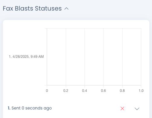 Bulk Fax Sending (Fax Blast and Dynamic Fax Blast) – Documo