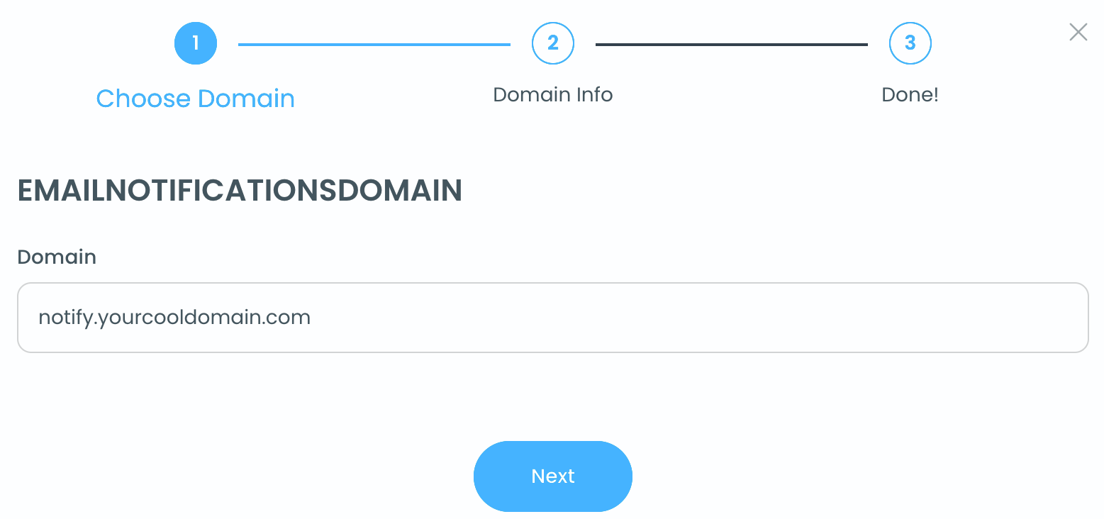 Branding and Domain Setup – Documo